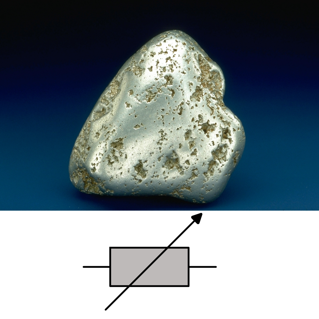 Blog - Dracal Technologies