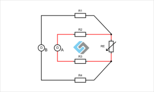 What is a Resistance Temperature Detector (RTD) – Pt100? | Dracal ...